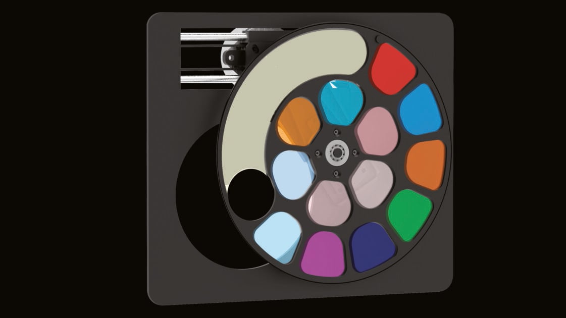 2D-ColorWheelTM | Ayrton